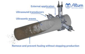 Fouling in Pipes and Pipe Descaling: Essential Guide - Altum Technologies